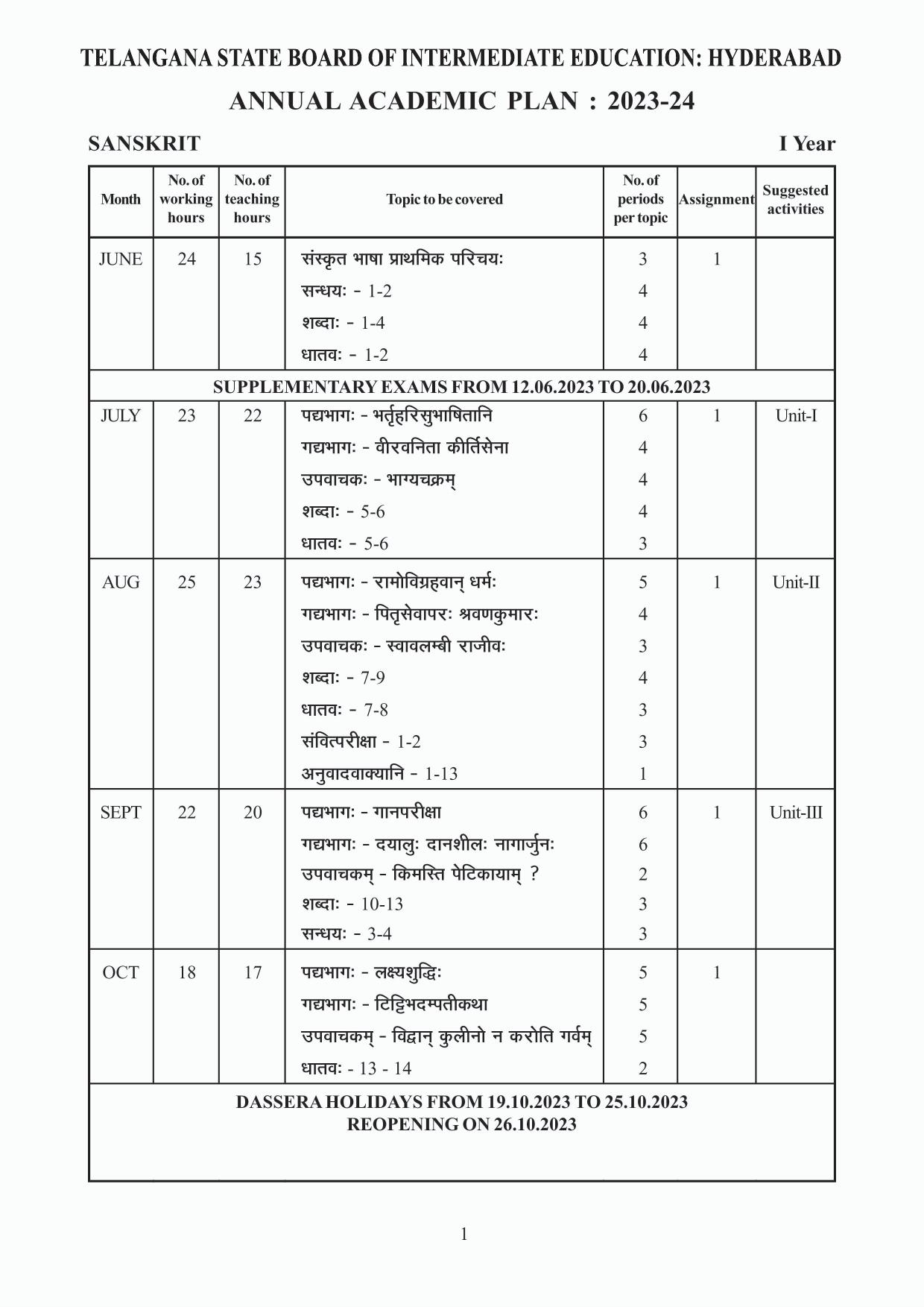 Inter 1st Year Sanskrit Study Material Pdf