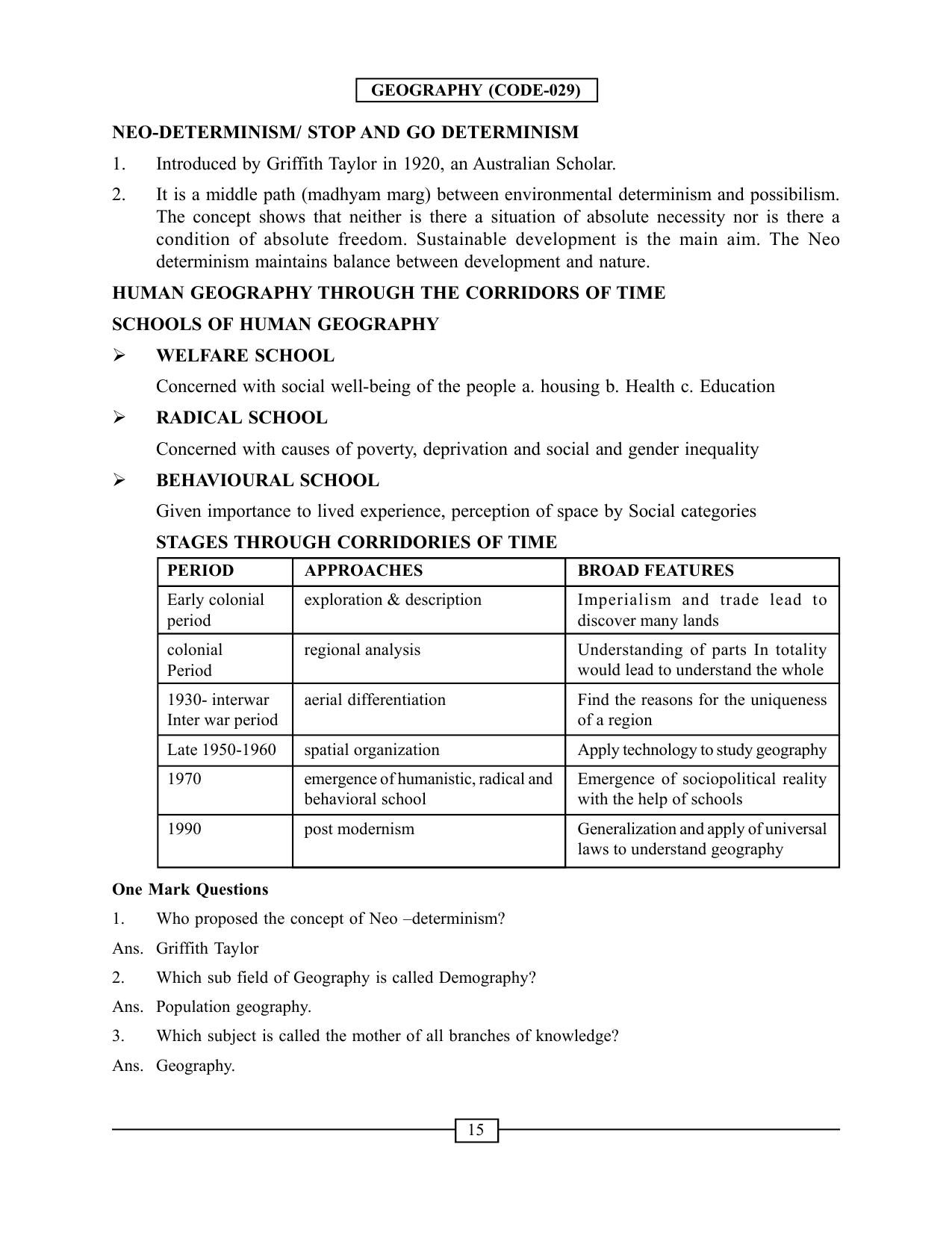 CBSE Worksheets for Class 12 Geography Human Nature and Scope ...