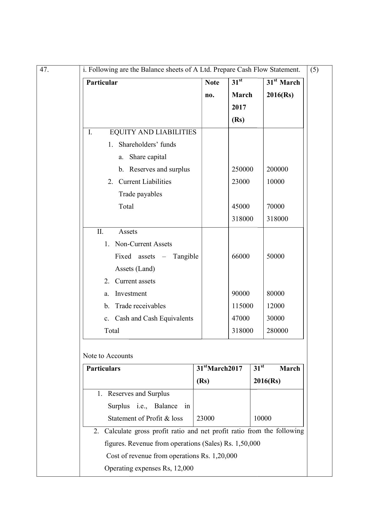 NIOS Class 12 Accountancy Sample Paper - IndCareer Docs