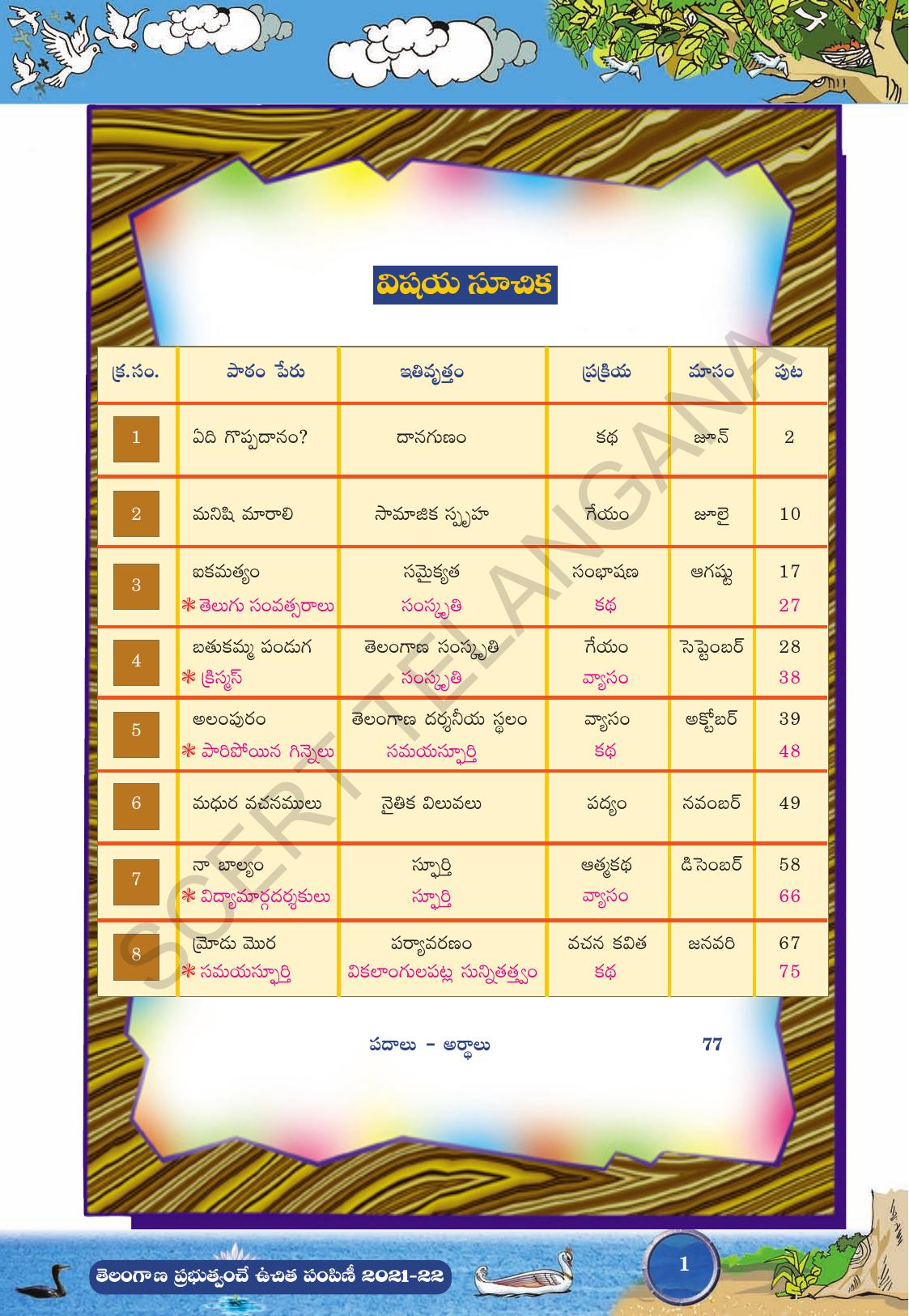 TS SCERT Class 9 Second Language (Telugu Medium) Text Book - IndCareer Docs
