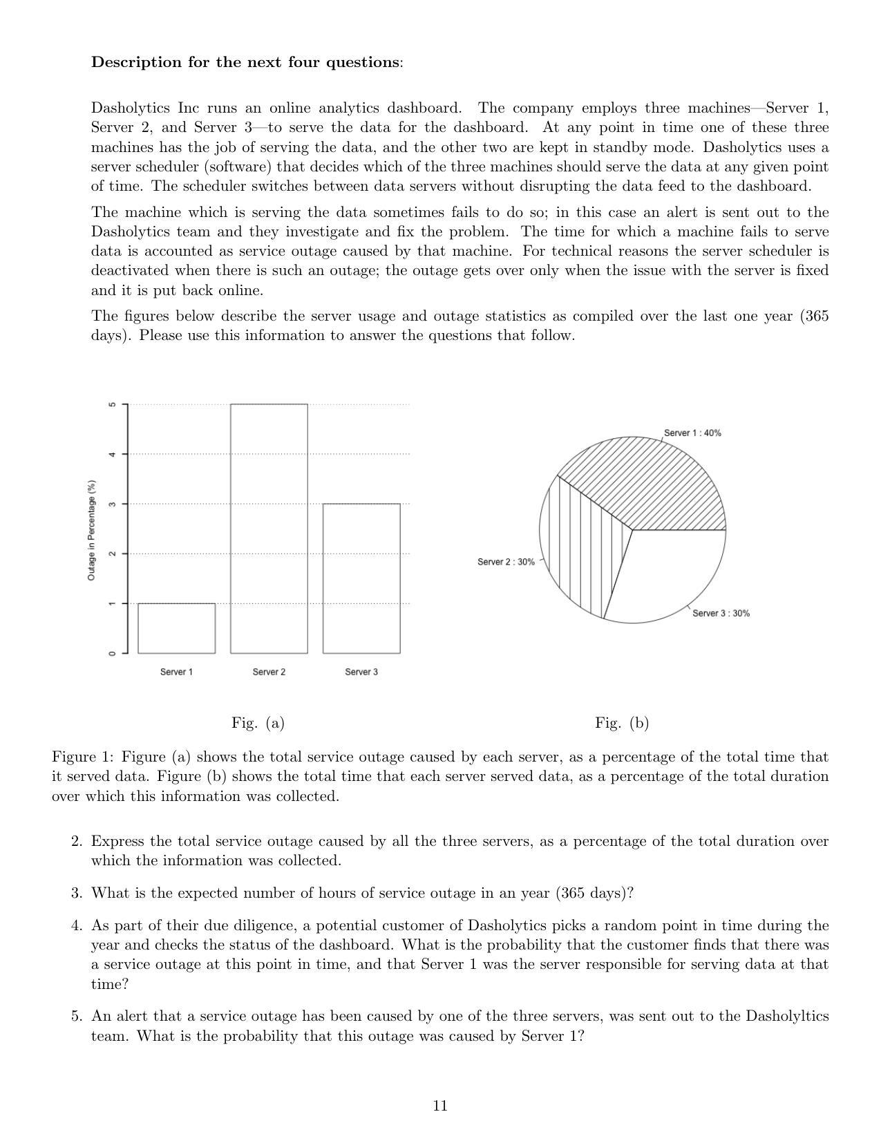 CMI Entrance Exam 2022 Question Paper MSc Data Science - IndCareer Docs