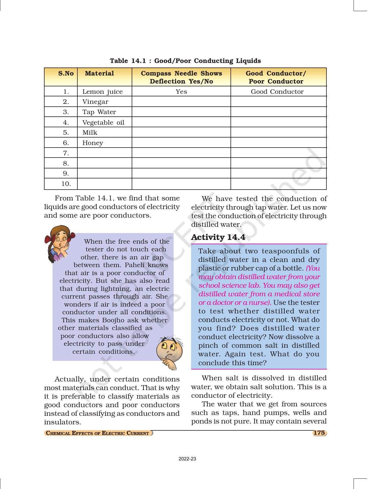 Ncert Book For Class 8 Science Chapter 14 Chemical Effects