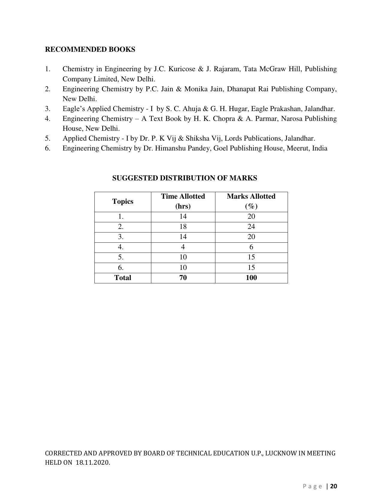 SYLLABUS FOR FIRST SEMESTER SESSION (2020-2021) - SIX SEMESTER DIPLOMA ...