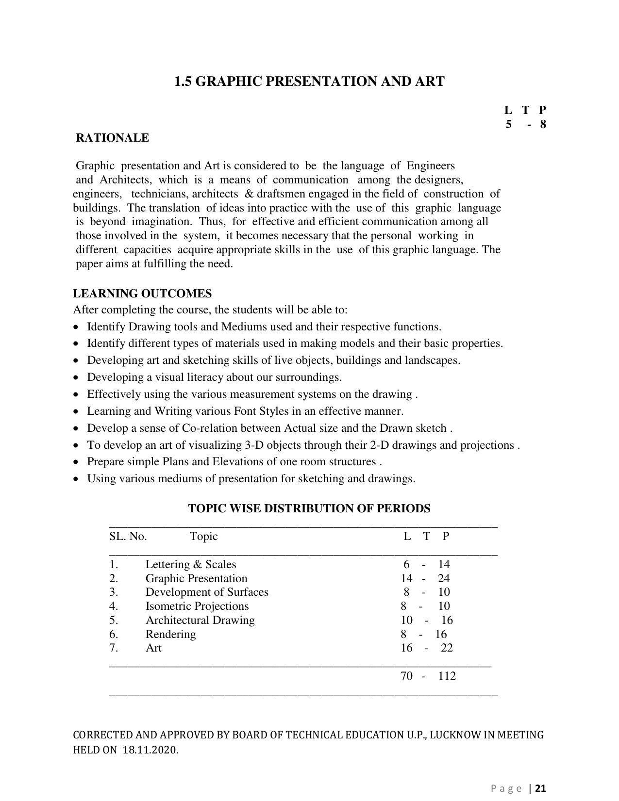 SYLLABUS FOR FIRST SEMESTER SESSION (2020-2021) - SIX SEMESTER DIPLOMA ...