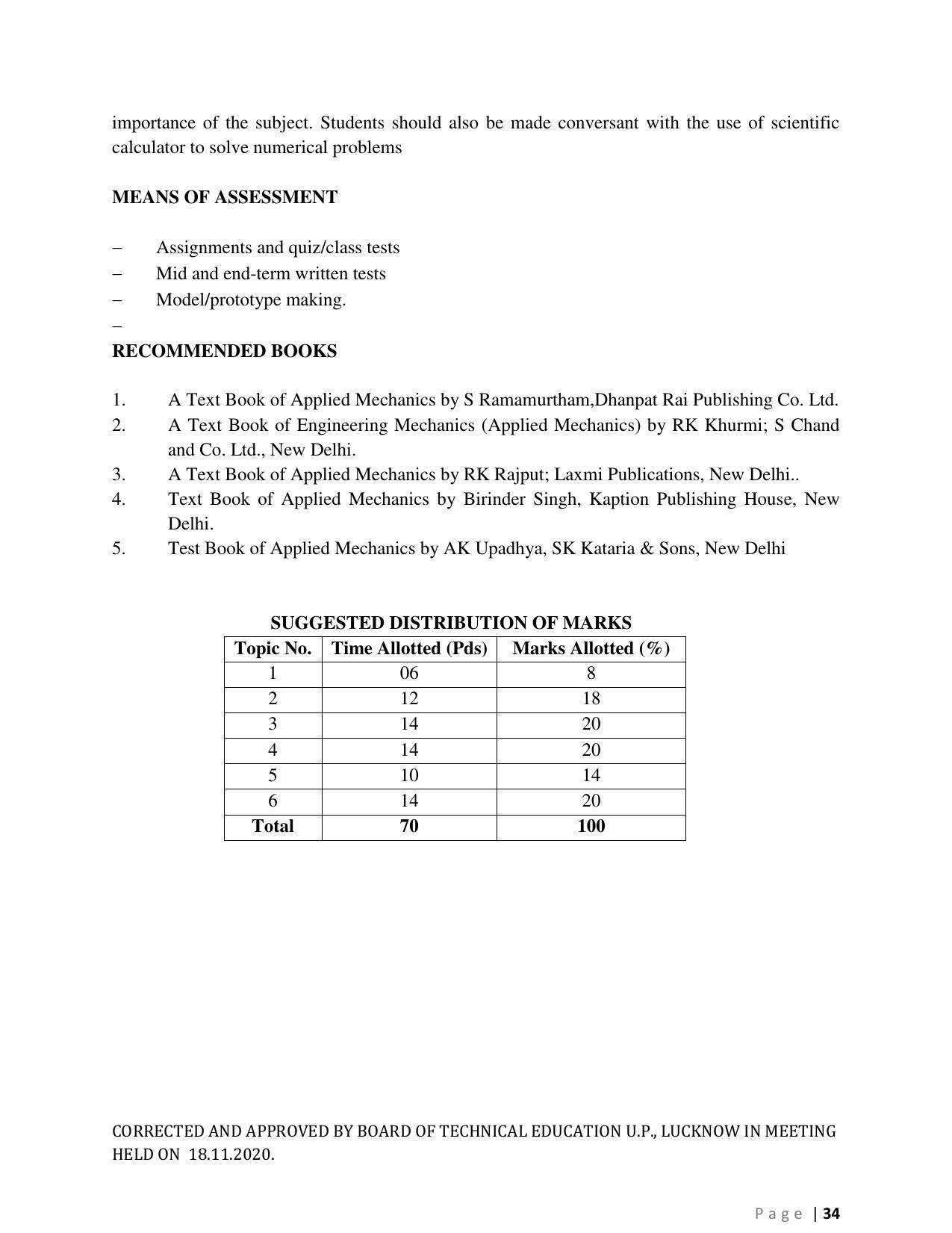 SYLLABUS FOR FIRST SEMESTER SESSION (2020-2021) - SIX SEMESTER DIPLOMA ...