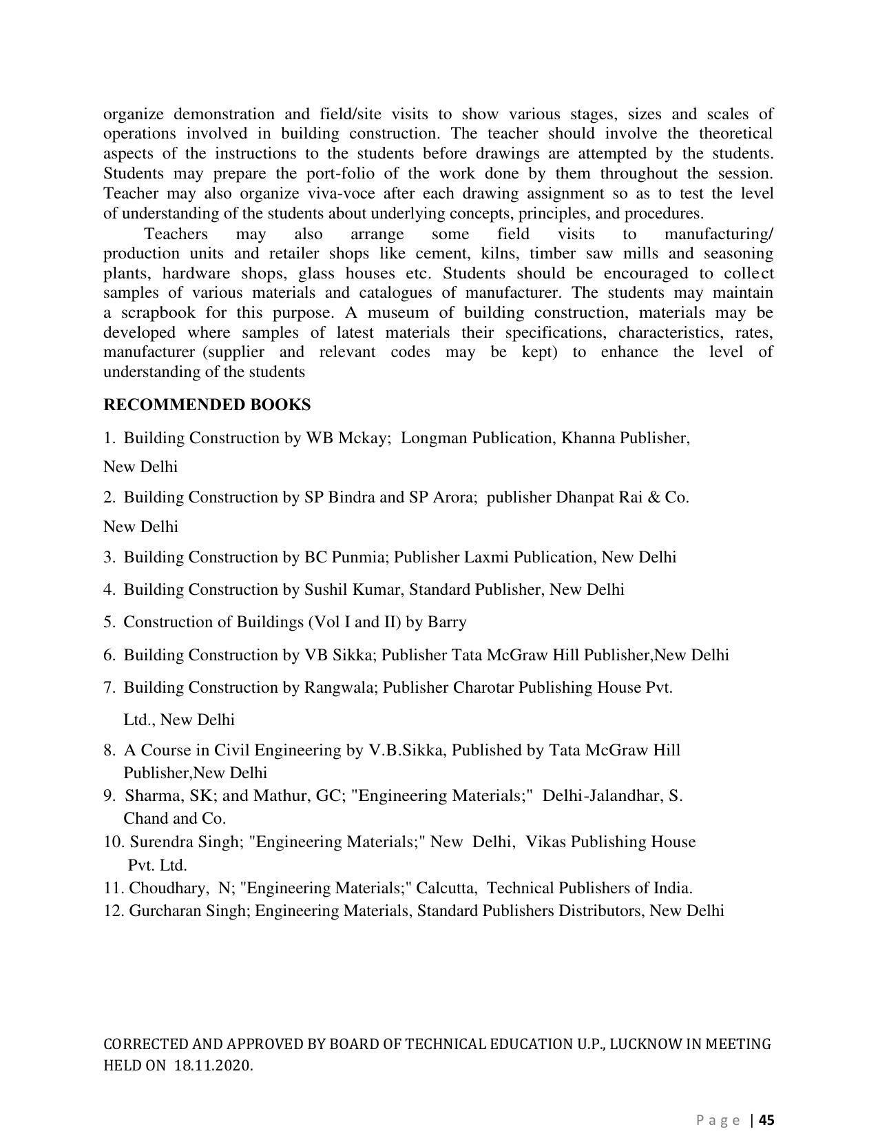 SYLLABUS FOR FIRST SEMESTER SESSION (2020-2021) - SIX SEMESTER DIPLOMA ...