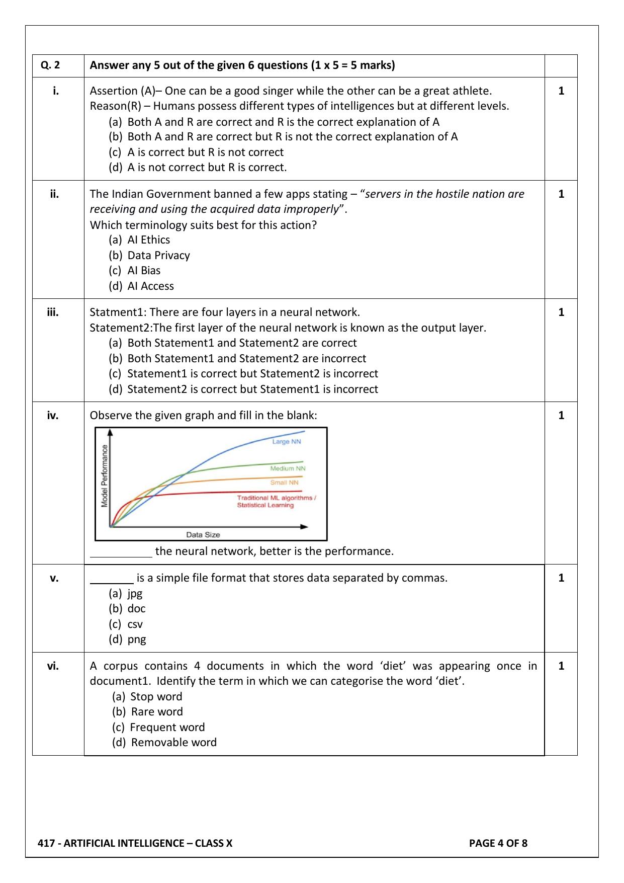 CBSE Class 10 Artificial Intelligence Sample Papers: 2025 - IndCareer ... CBSE Class 10 Artificial Intelligence Sample Papers: 2025 - IndCareer ...