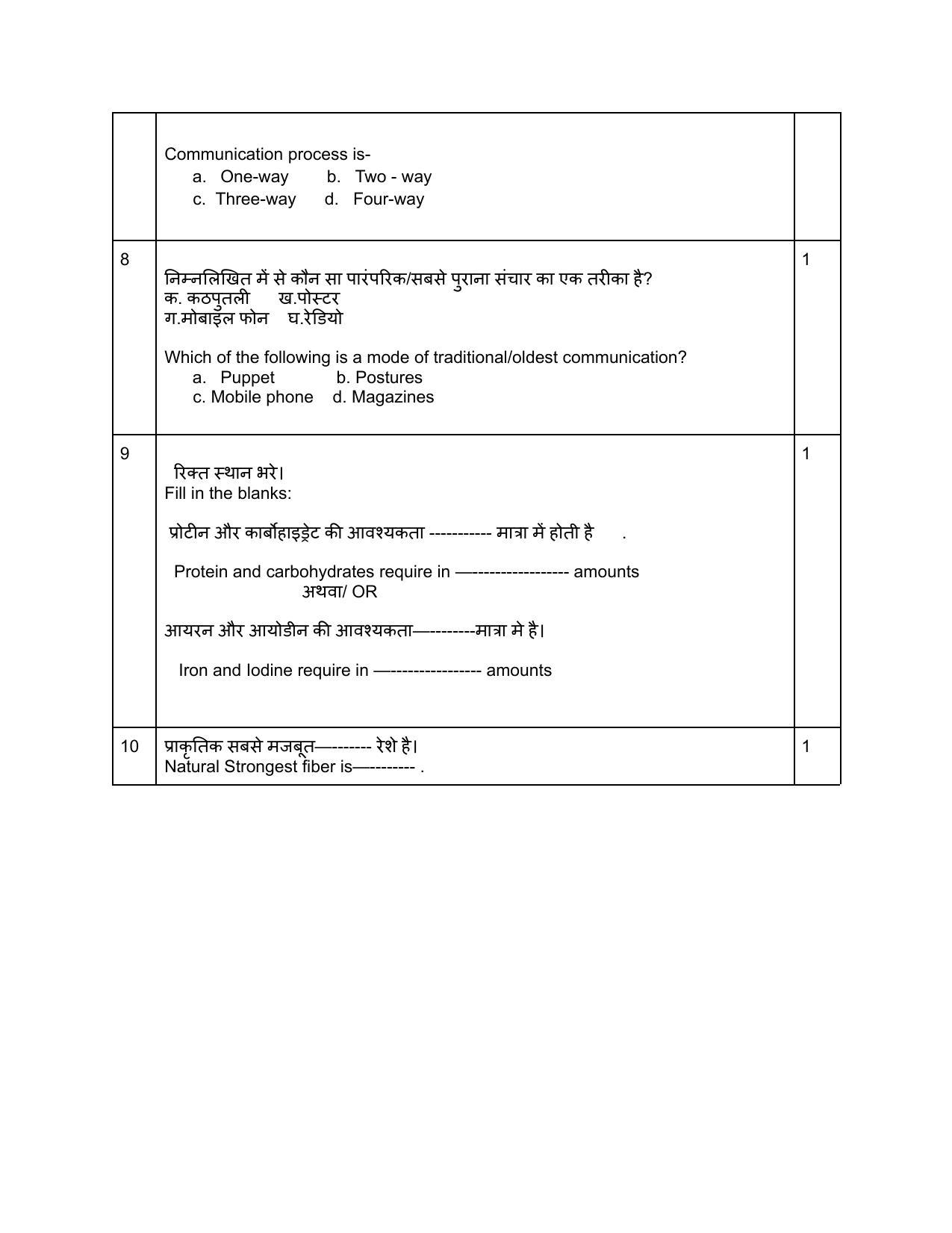 Edudel Class 11 Home Science Sample Question Paper - IndCareer Docs