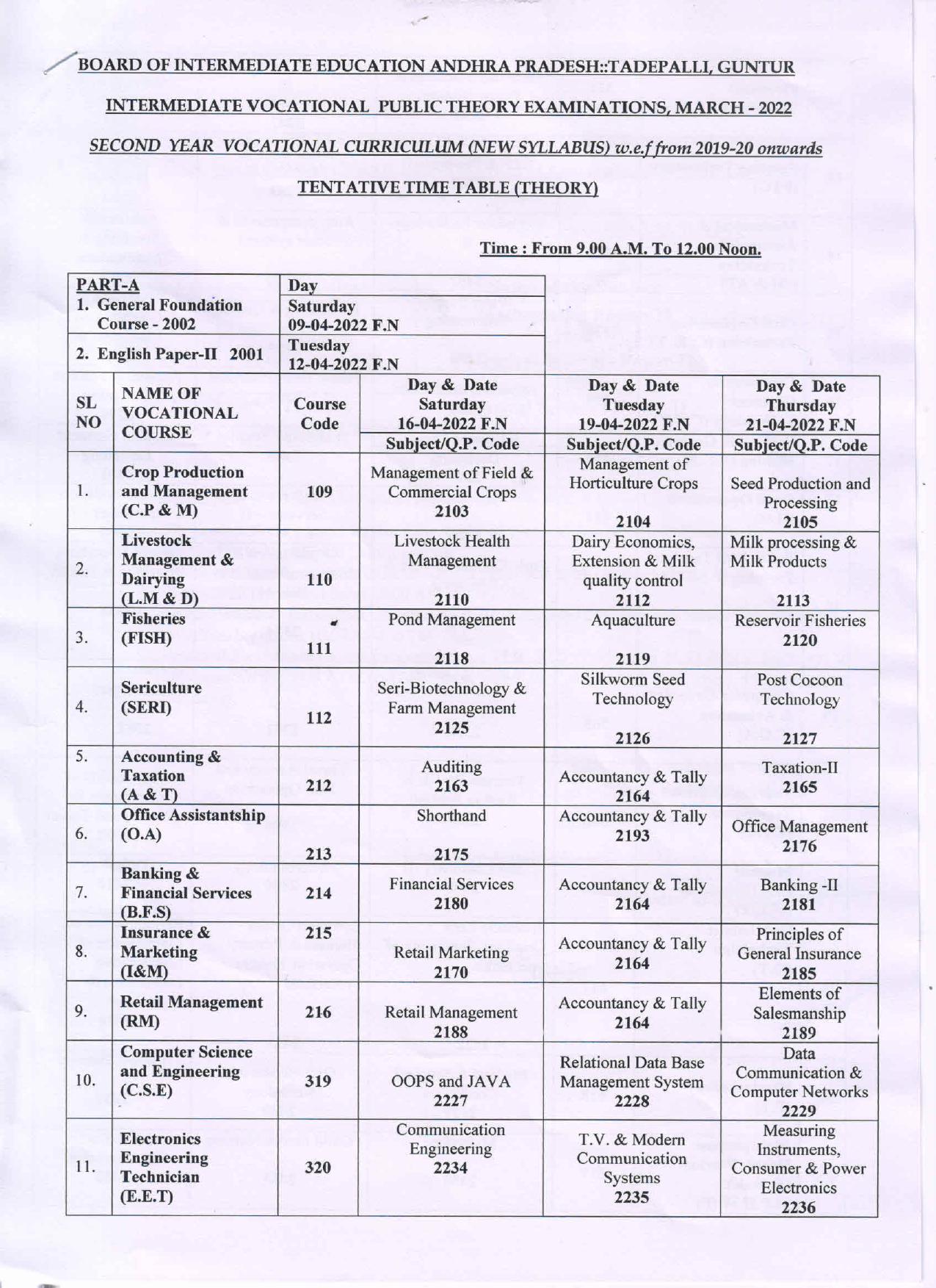 AP Intermediate 2nd Year Vocational Time Table 2022 (New Syllabus) - IndCareer Docs