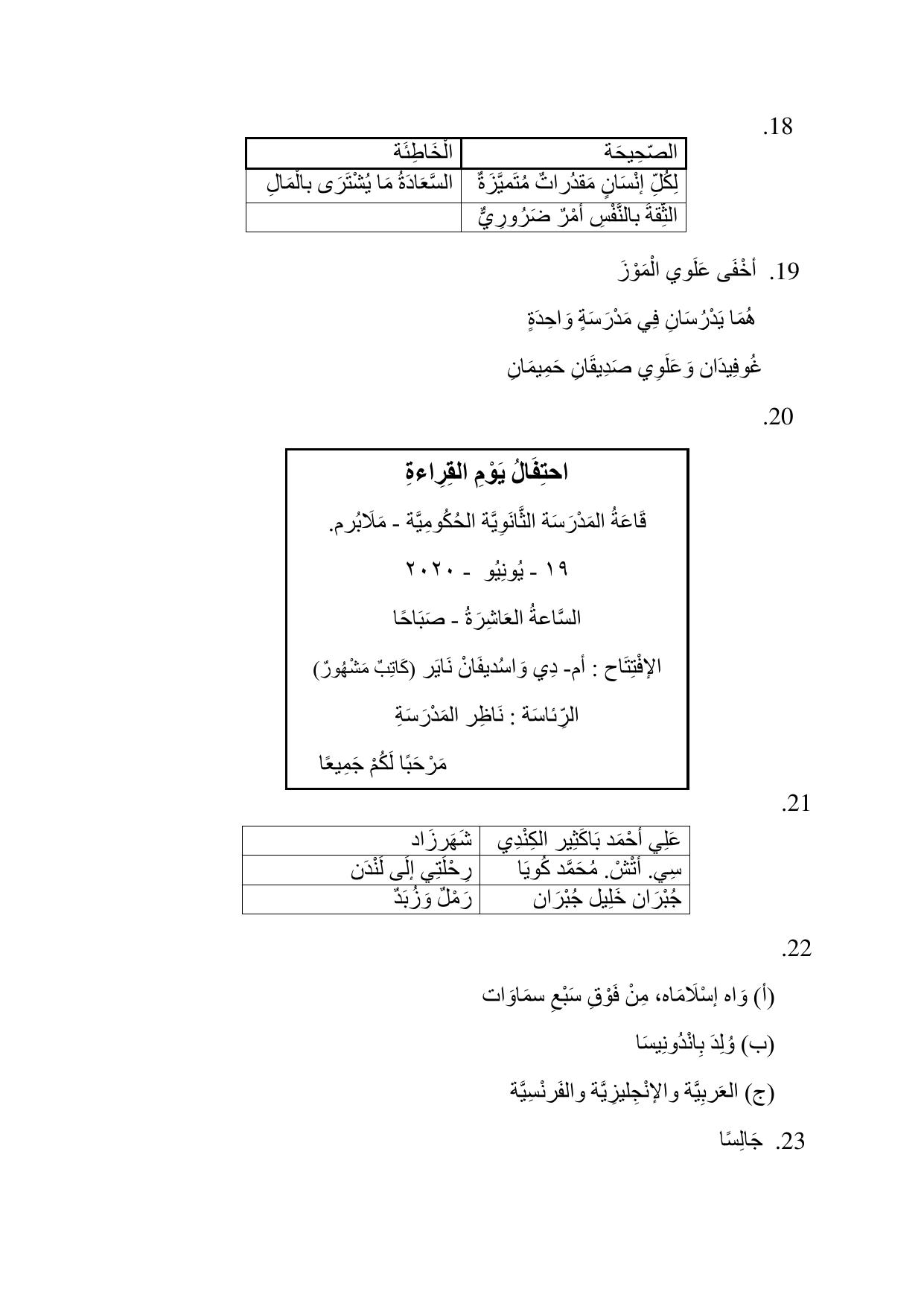 Kerala SSLC 2021 Arabic Model Answer key - IndCareer Docs
