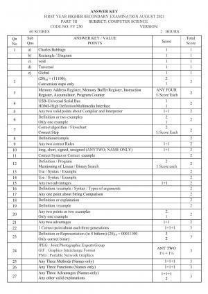 Kerala Plus One (Class 11th) Computer Science Answer Key 2021 ...