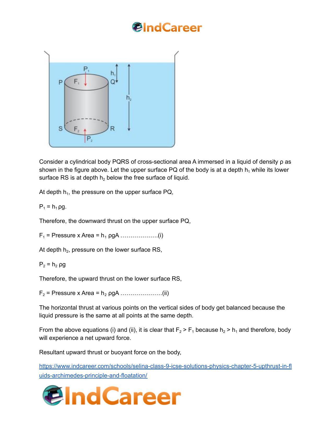 Selina Class 9 ICSE Solutions Physics : Chapter 5- Upthrust in Fluids, Archimedes' Principle and ...