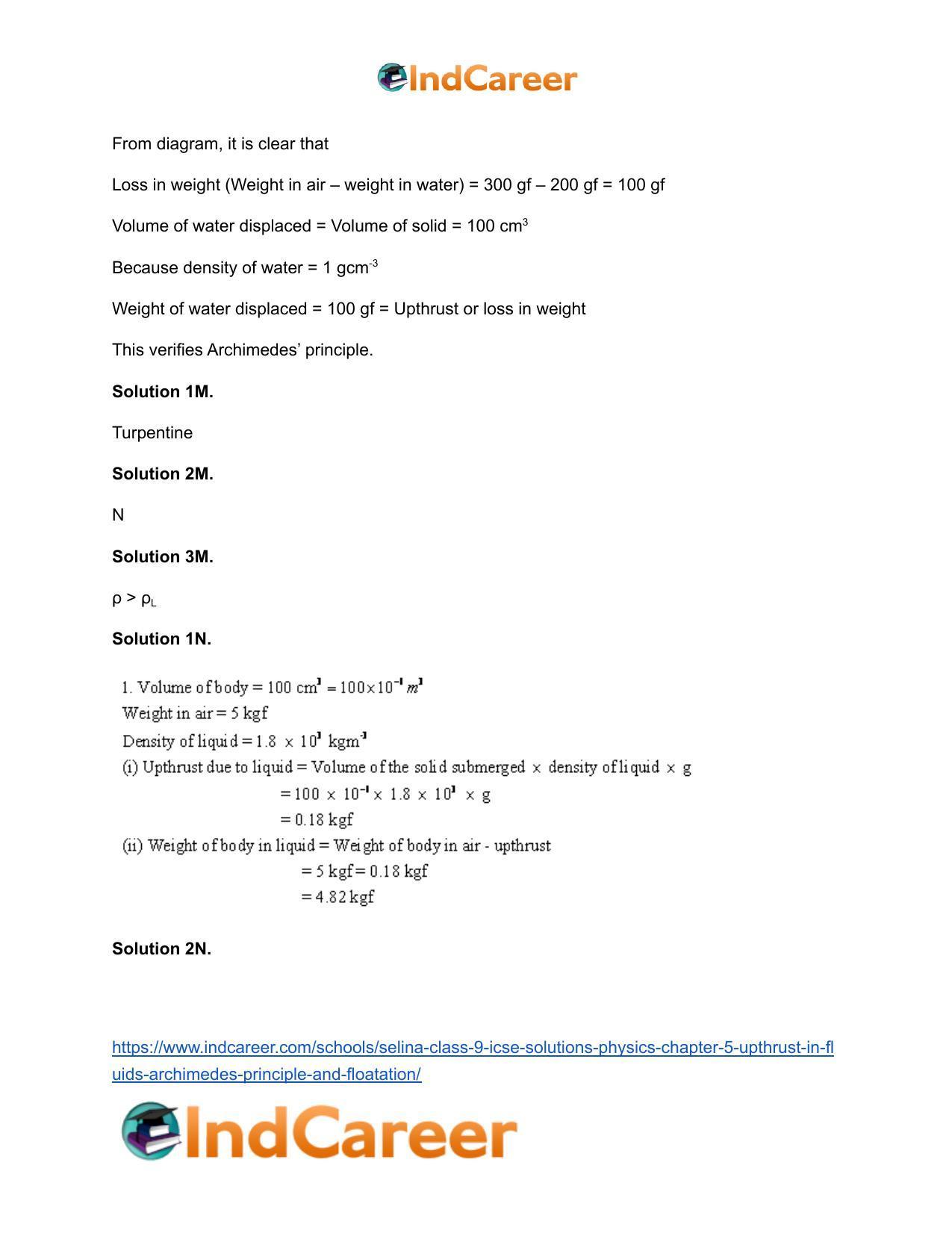 Selina Class 9 ICSE Solutions Physics : Chapter 5- Upthrust in Fluids, Archimedes' Principle and ...