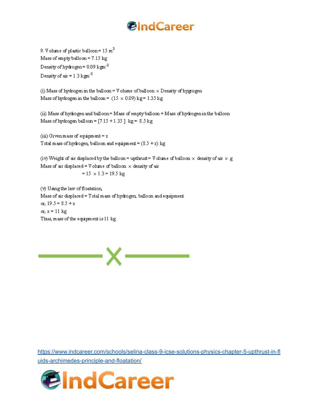 Selina Class 9 ICSE Solutions Physics : Chapter 5- Upthrust in Fluids ...