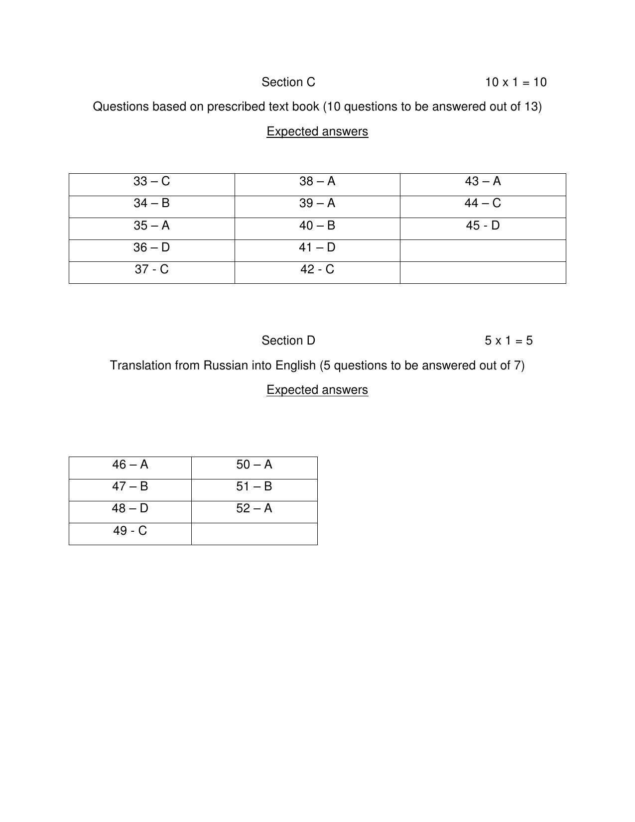 CBSE Class 12th Russian Sample Question Paper Answer Key 2021 22
