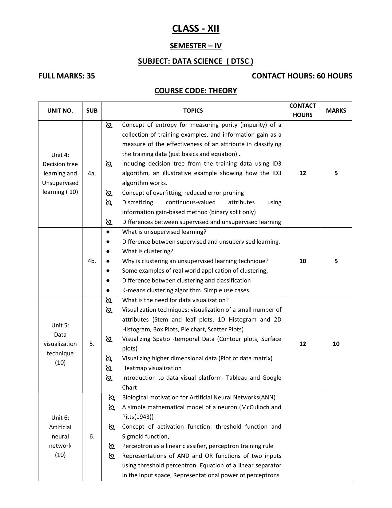WBCHSE Class 11 & 12 Syllabus for Data Science (DTSC) (SET I ...