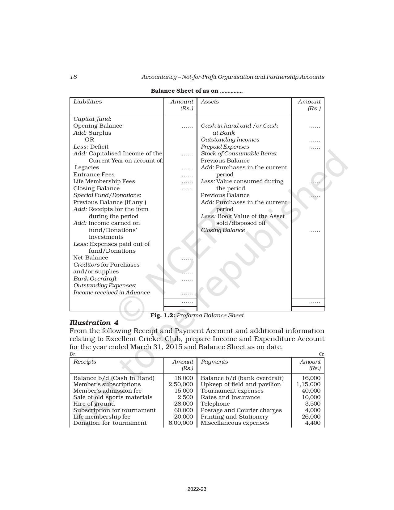 NCERT Book for Class 12 Accountancy Part I Chapter 2
