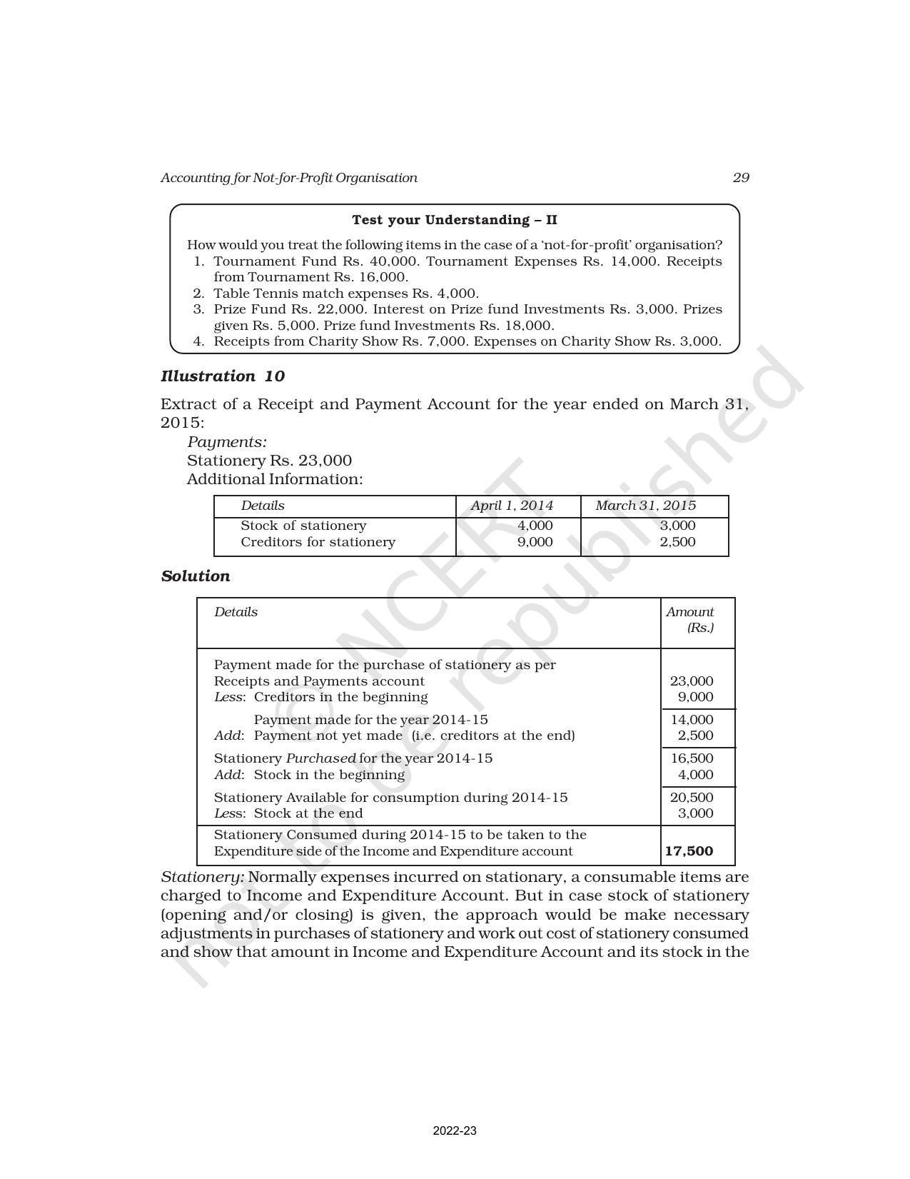 NCERT Book for Class 12 Accountancy Part I Chapter 2