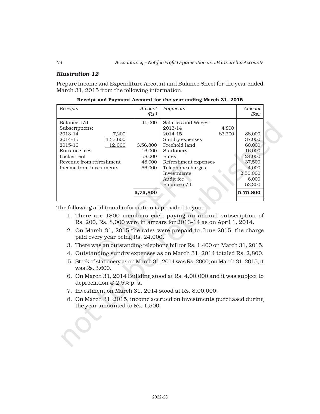 NCERT Book for Class 12 Accountancy Part I Chapter 2