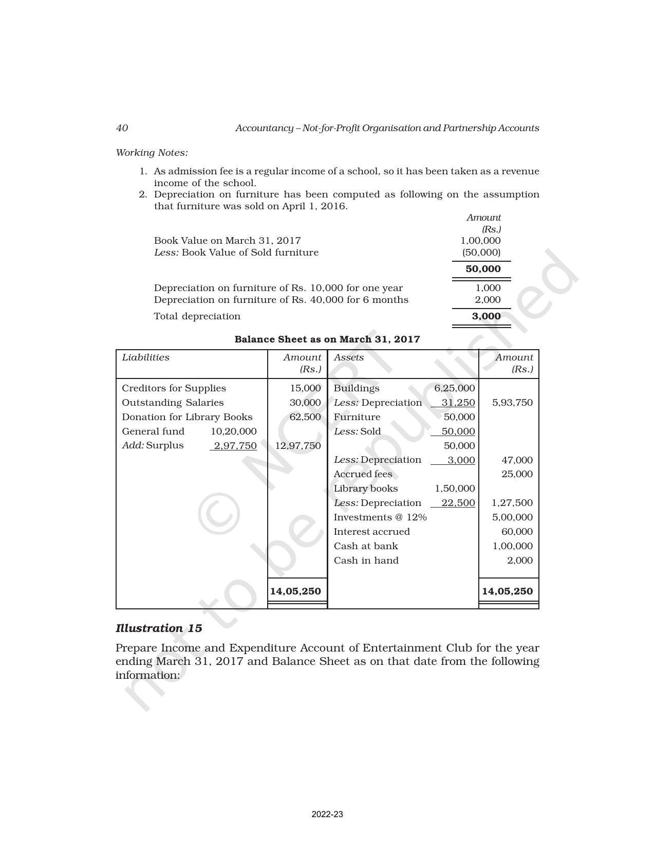 NCERT Book for Class 12 Accountancy Part I Chapter 2