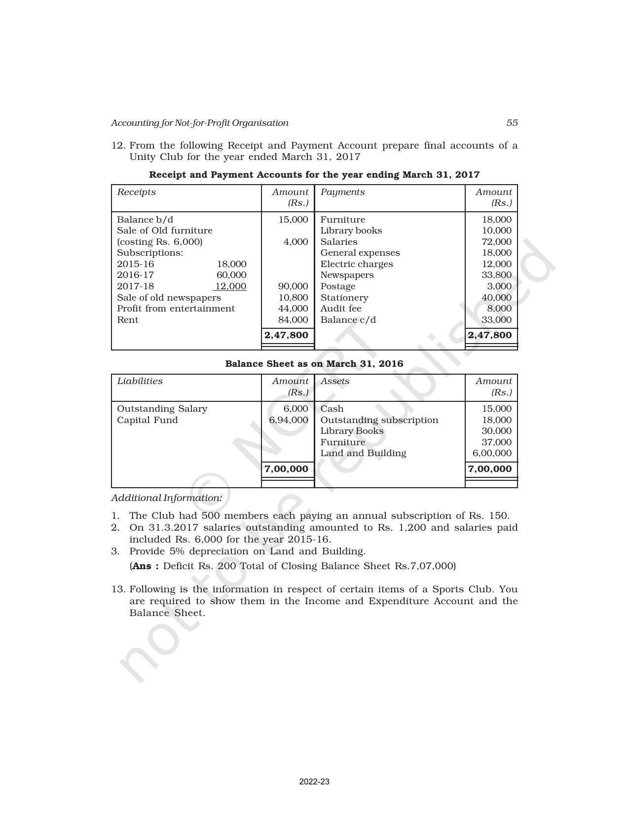 NCERT Book for Class 12 Accountancy Part I Chapter 2
