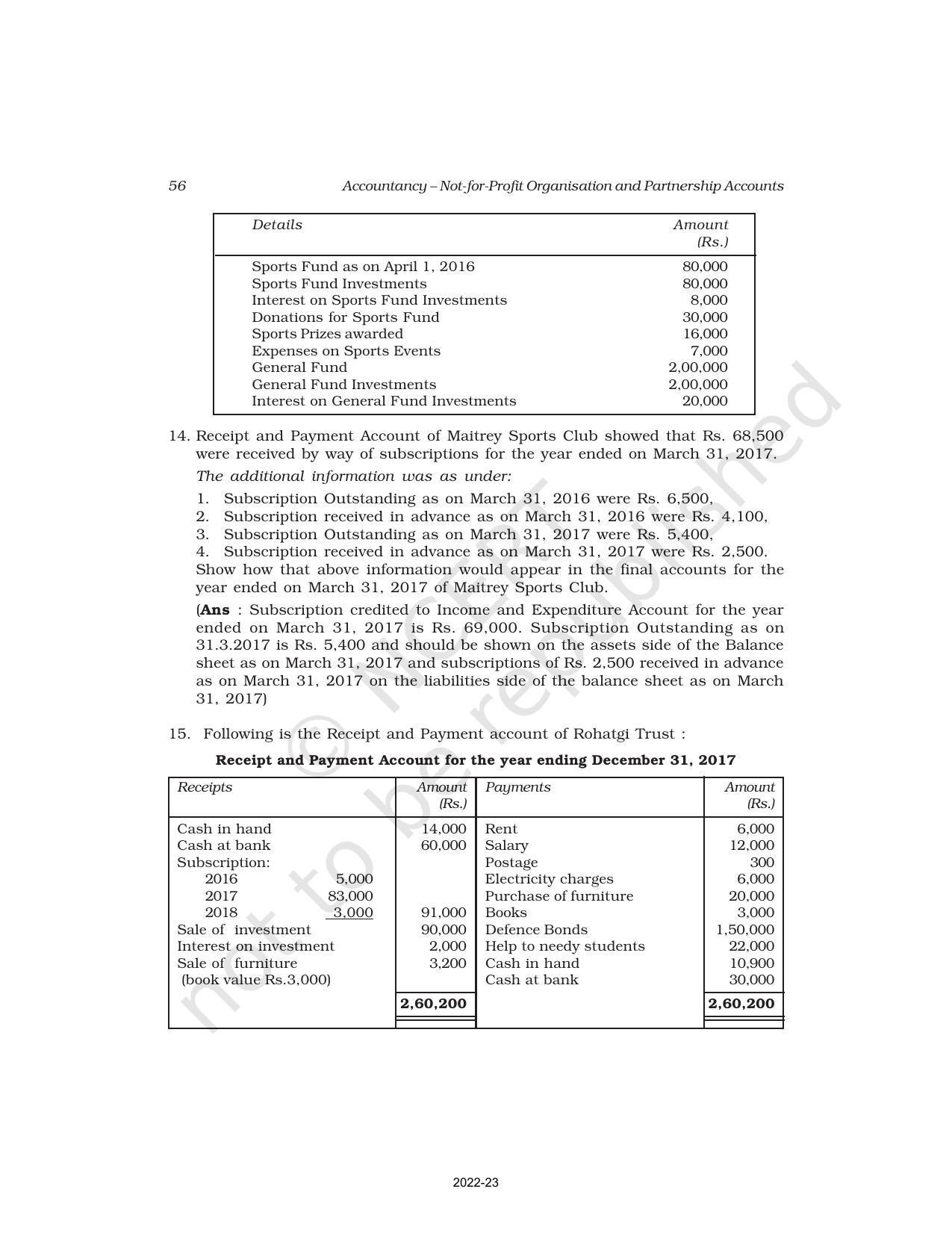 NCERT Book for Class 12 Accountancy Part I Chapter 2
