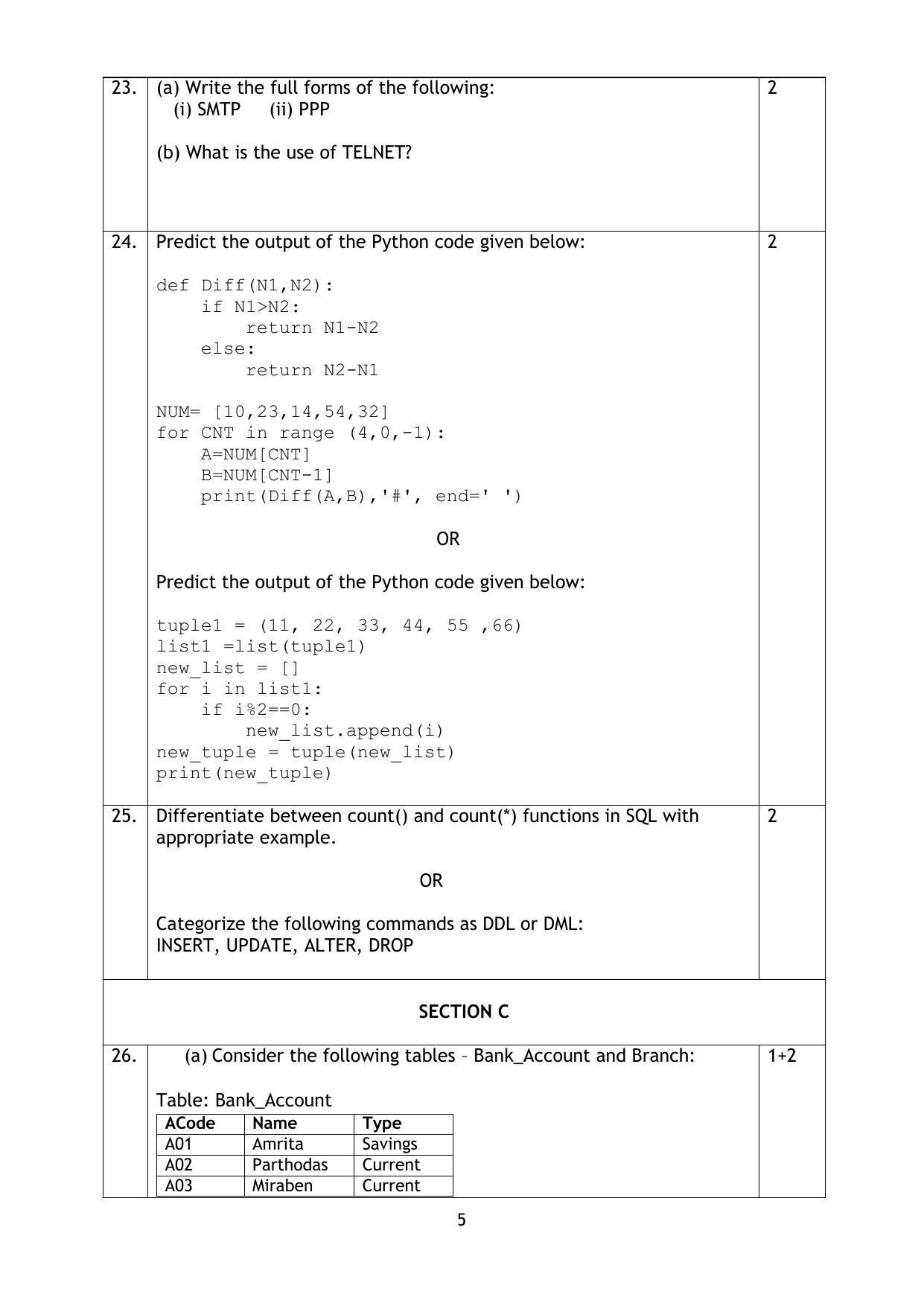 CBSE Class 12 Computer Science Sample Paper 2023 - IndCareer Docs