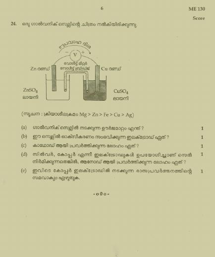 Kerala SSLC 2022 Chemistry Question Paper (MM) (Model) - IndCareer Docs