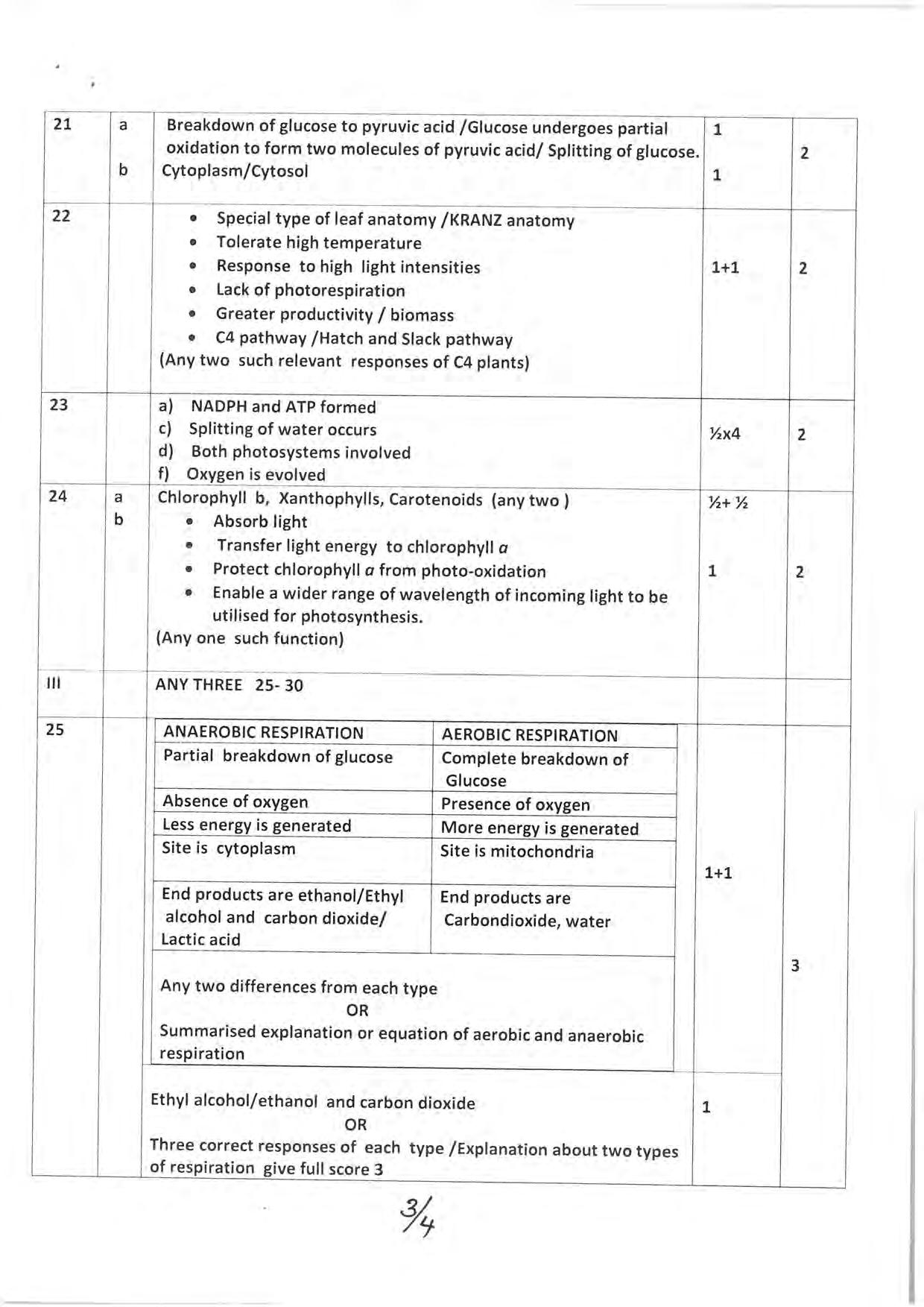 Kerala Plus One 2021-22 Biology (Botany&Zoology) Improvement Answer Key ...