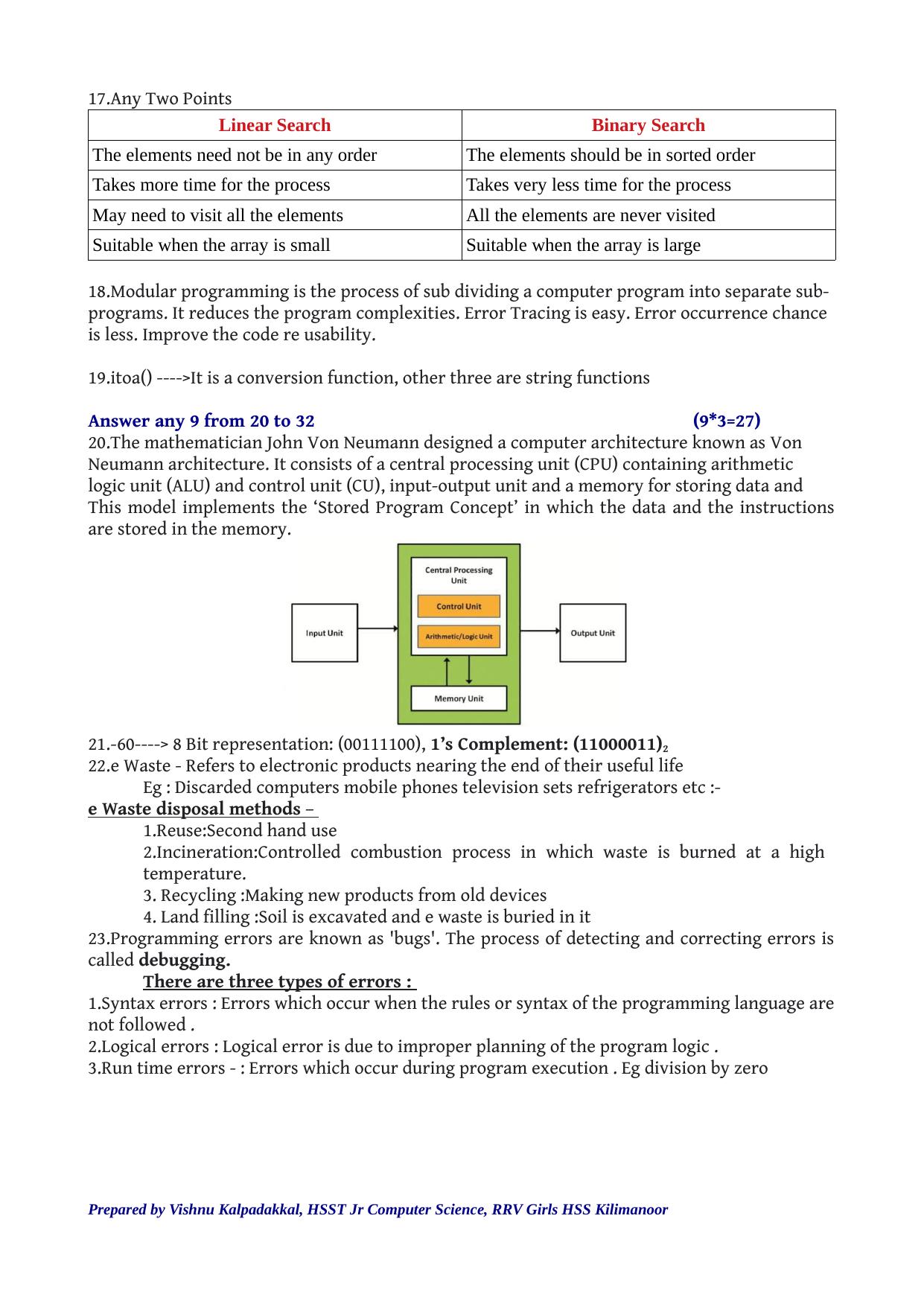 Kerala Plus One 2022 Computer Science Answer Key (Model) - IndCareer Docs