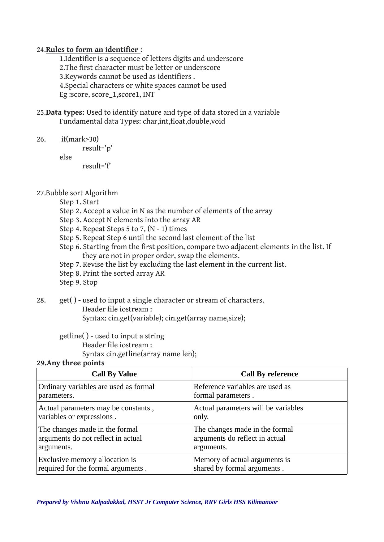 Kerala Plus One 2022 Computer Science Answer Key (Model) - IndCareer Docs