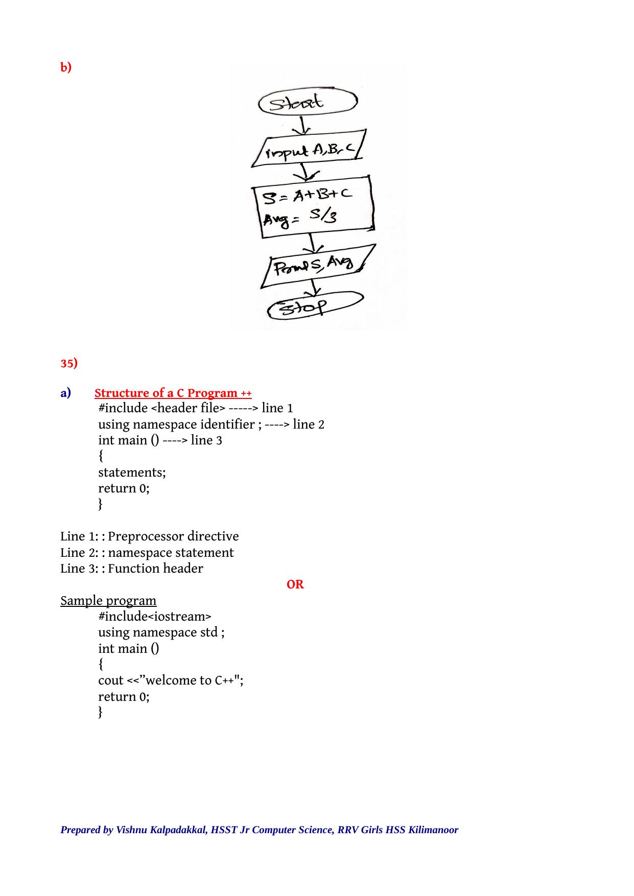 Kerala Plus One 2022 Computer Science Answer Key (Model) - IndCareer Docs