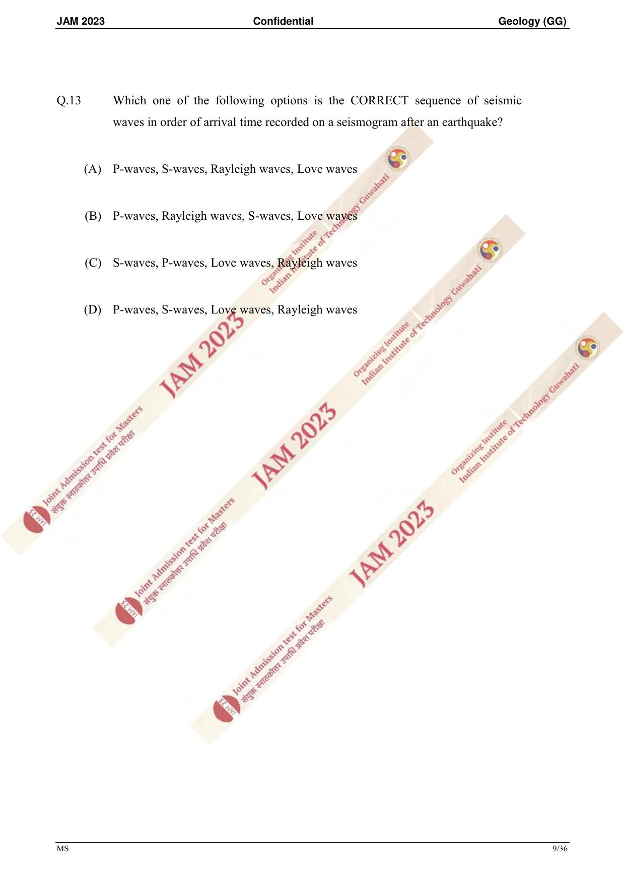 JAM 2023: GG Question Paper - IndCareer Docs