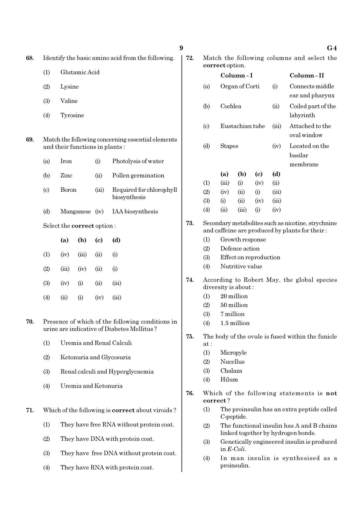 NEET G4 2020 Question Paper - IndCareer Docs