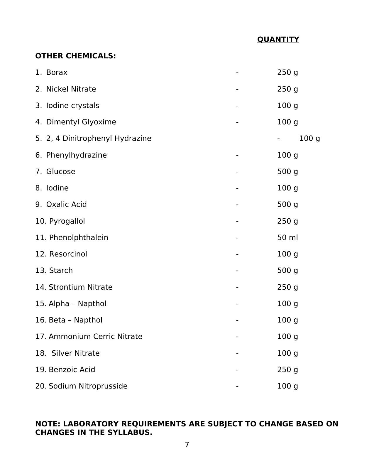 ISC Chemistry Lab Manual for Class 11 & Class 12 - IndCareer Docs