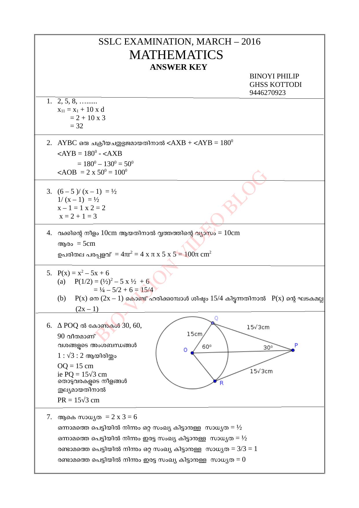 Kerala SSLC 2016 Maths Answer key - IndCareer Docs
