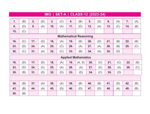 SOF IMO Class 12 SET-A 2023 Answer Keys - IndCareer Docs