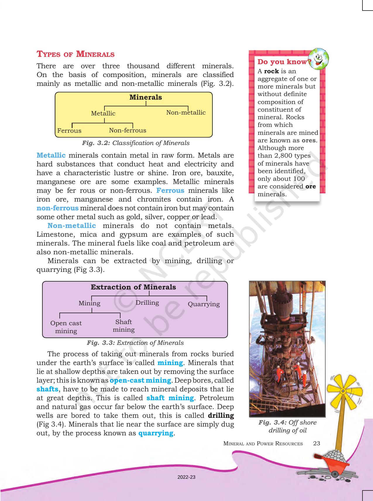 NCERT Book for Class 8 Geography Chapter 3 Mineral and Power