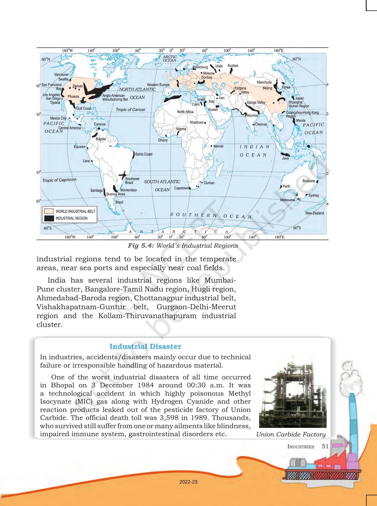 NCERT Book for Class 8 Geography Chapter 5 Industries