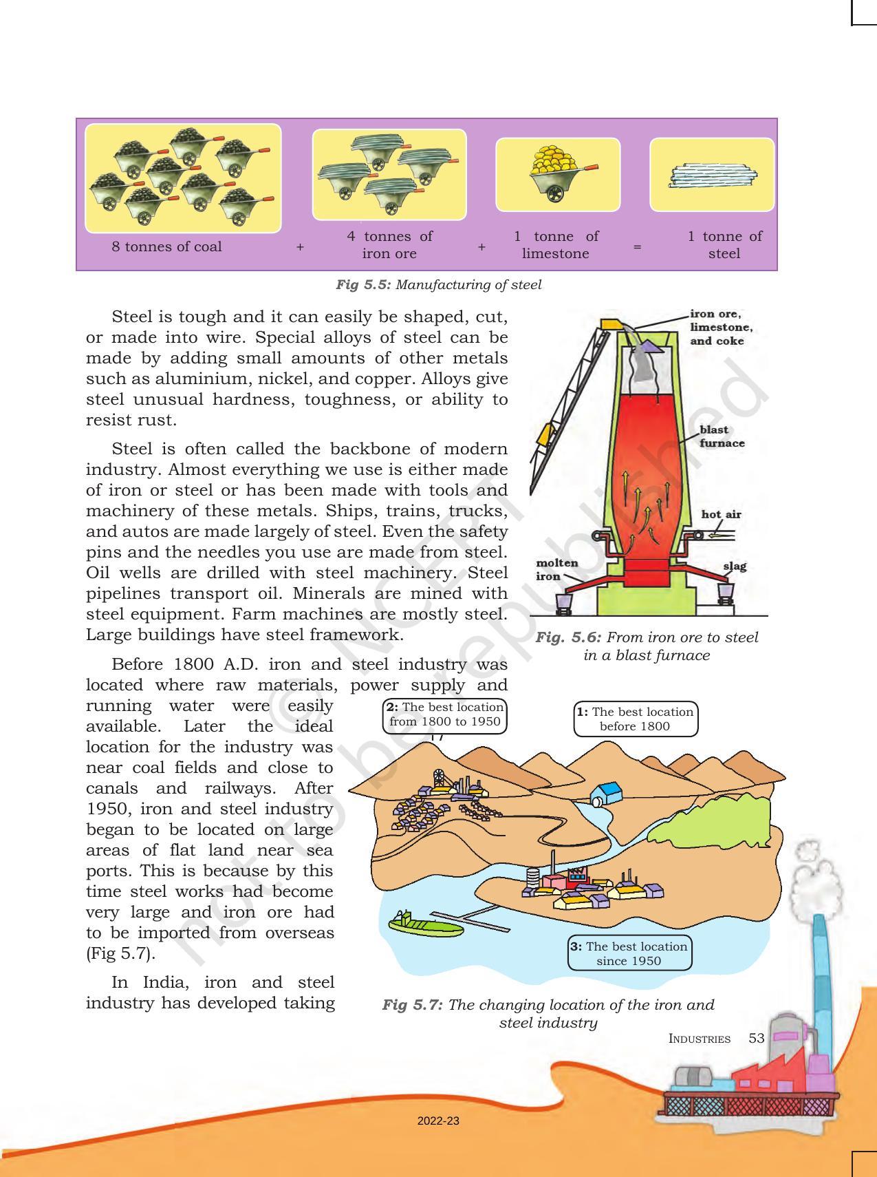 NCERT Book for Class 8 Geography Chapter 5 Industries