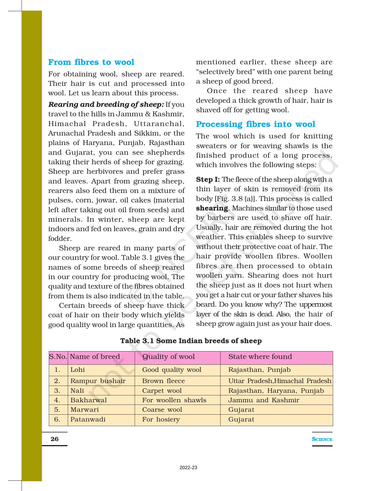 NCERT Book for Class 7 Science: Chapter 3-Fibre to Fabric - IndCareer ...