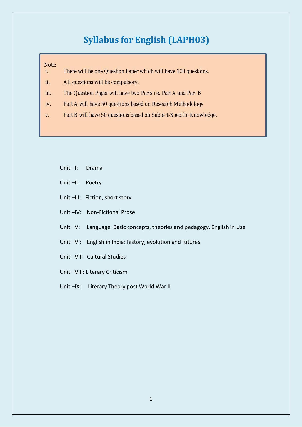 NTA PhD Entrance Exam English Syllabus IndCareer Docs NTA PhD Entrance Exam English Syllabus IndCareer Docs