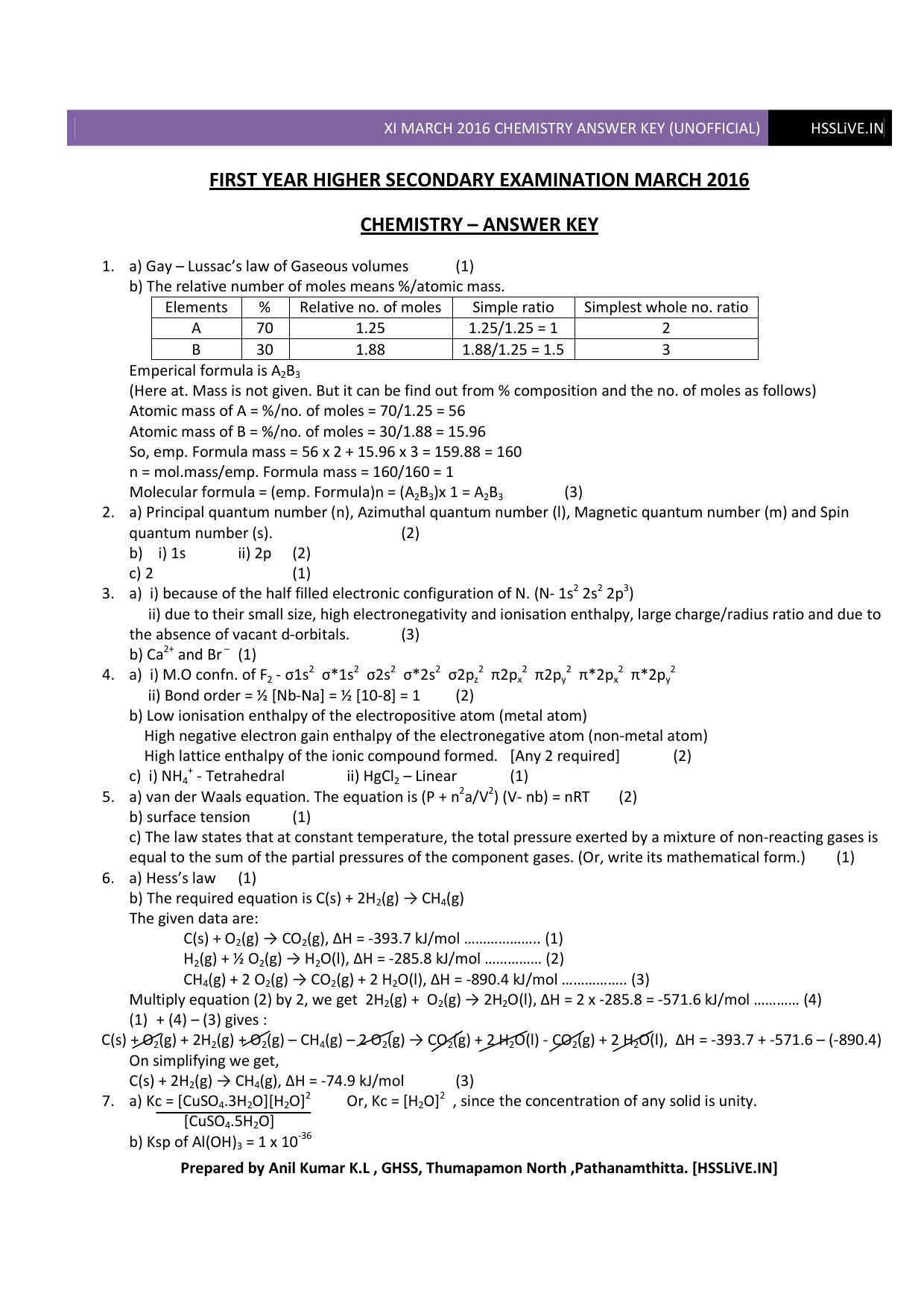 Kerala Plus One 2016 Chemistry Answer Key - IndCareer Docs
