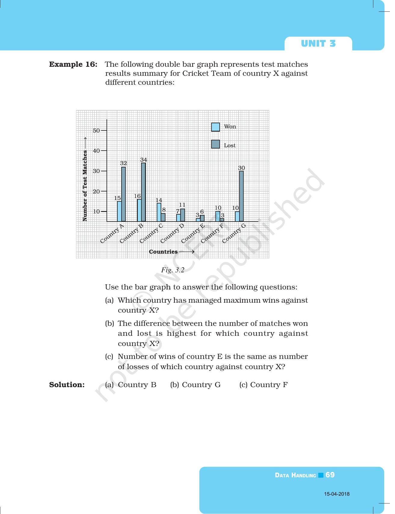 NCERT Exemplar Book for Class 7 Maths Chapter 3- Data Handling