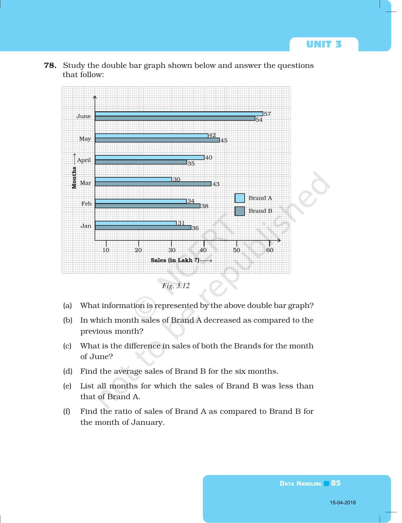 NCERT Exemplar Book for Class 7 Maths Chapter 3- Data Handling