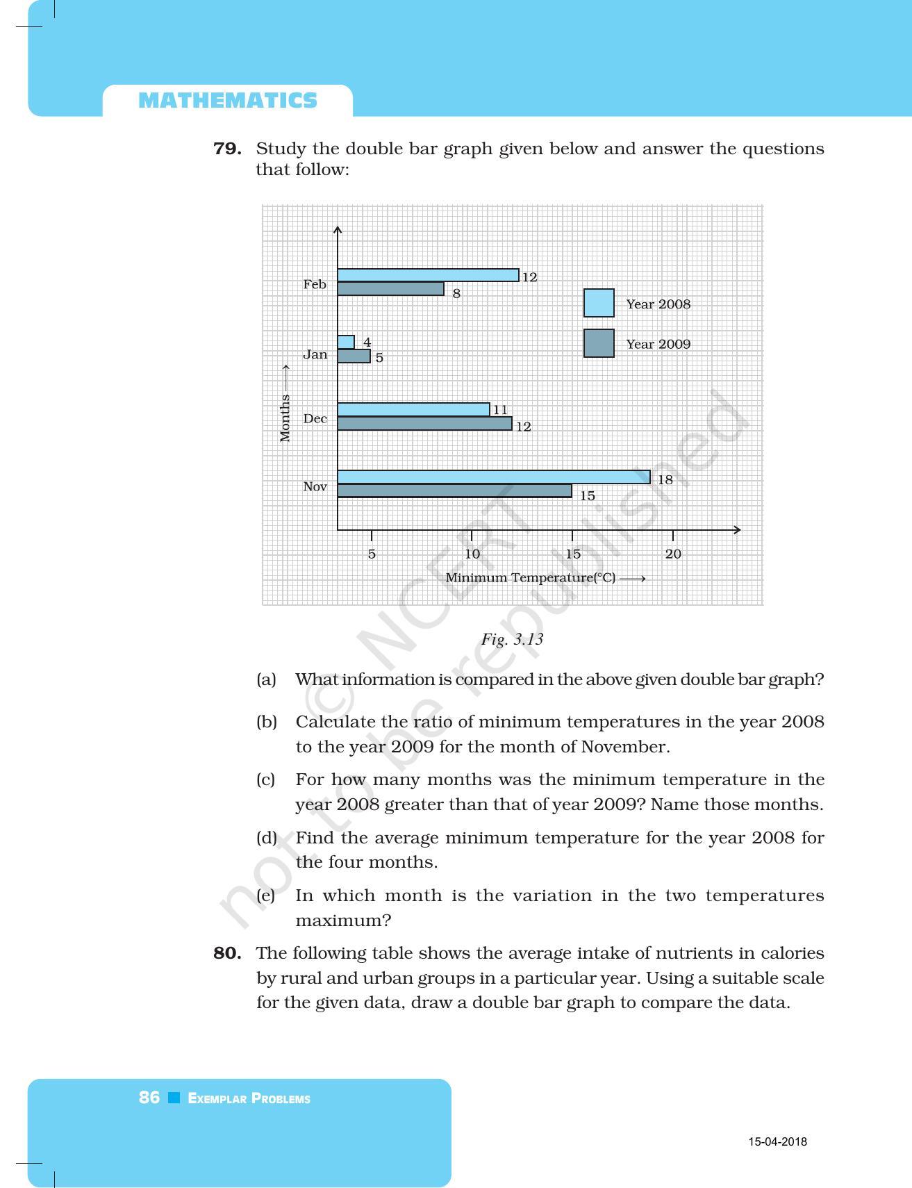 NCERT Exemplar Book for Class 7 Maths Chapter 3- Data Handling
