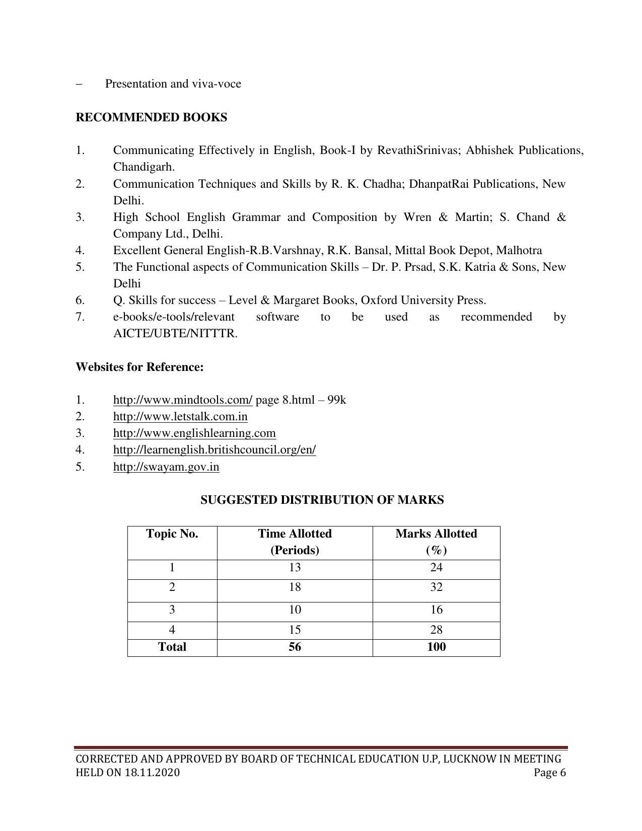 SYLLABUS FOR FIRST SEMESTER SESSION (2020-2021) - SIX SEMESTER DIPLOMA ...