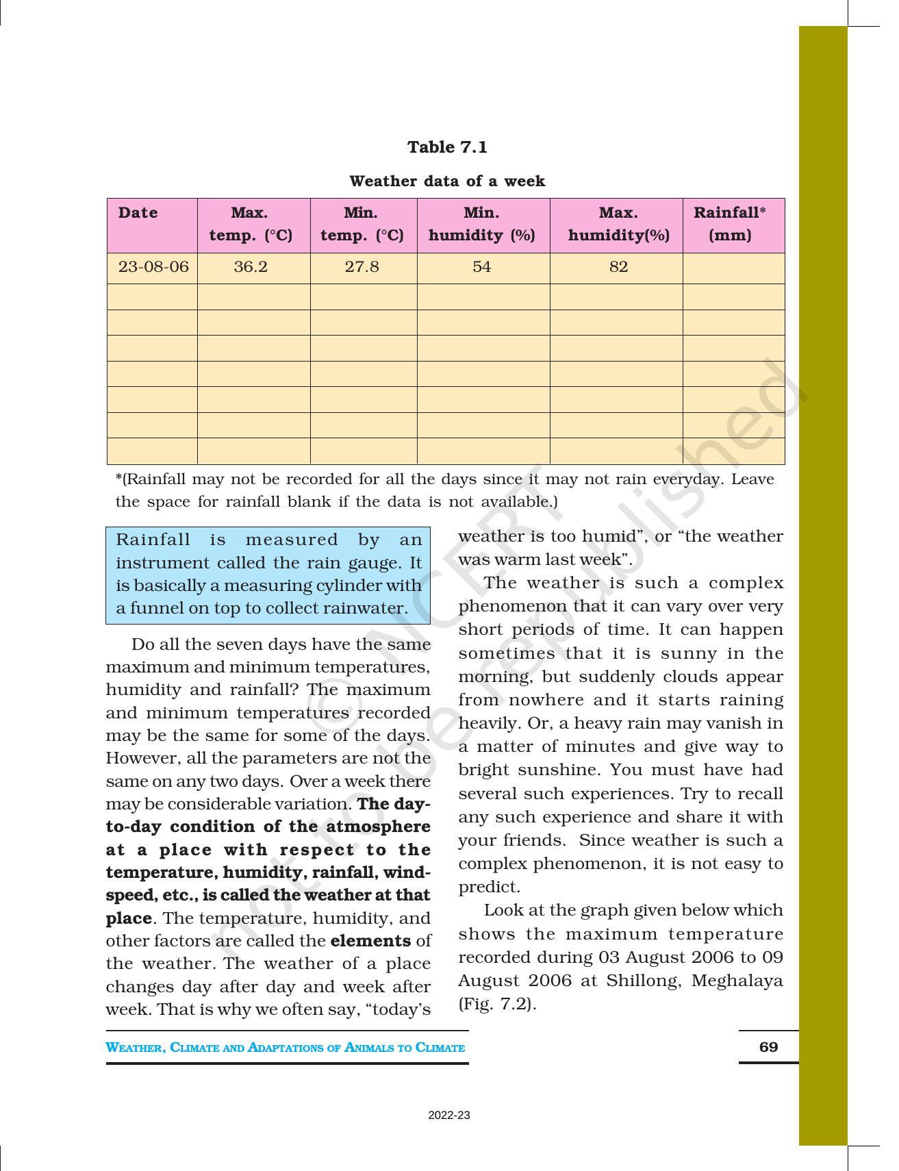 NCERT Book for Class 7 Science: Chapter 7-Weather, Climate and ...