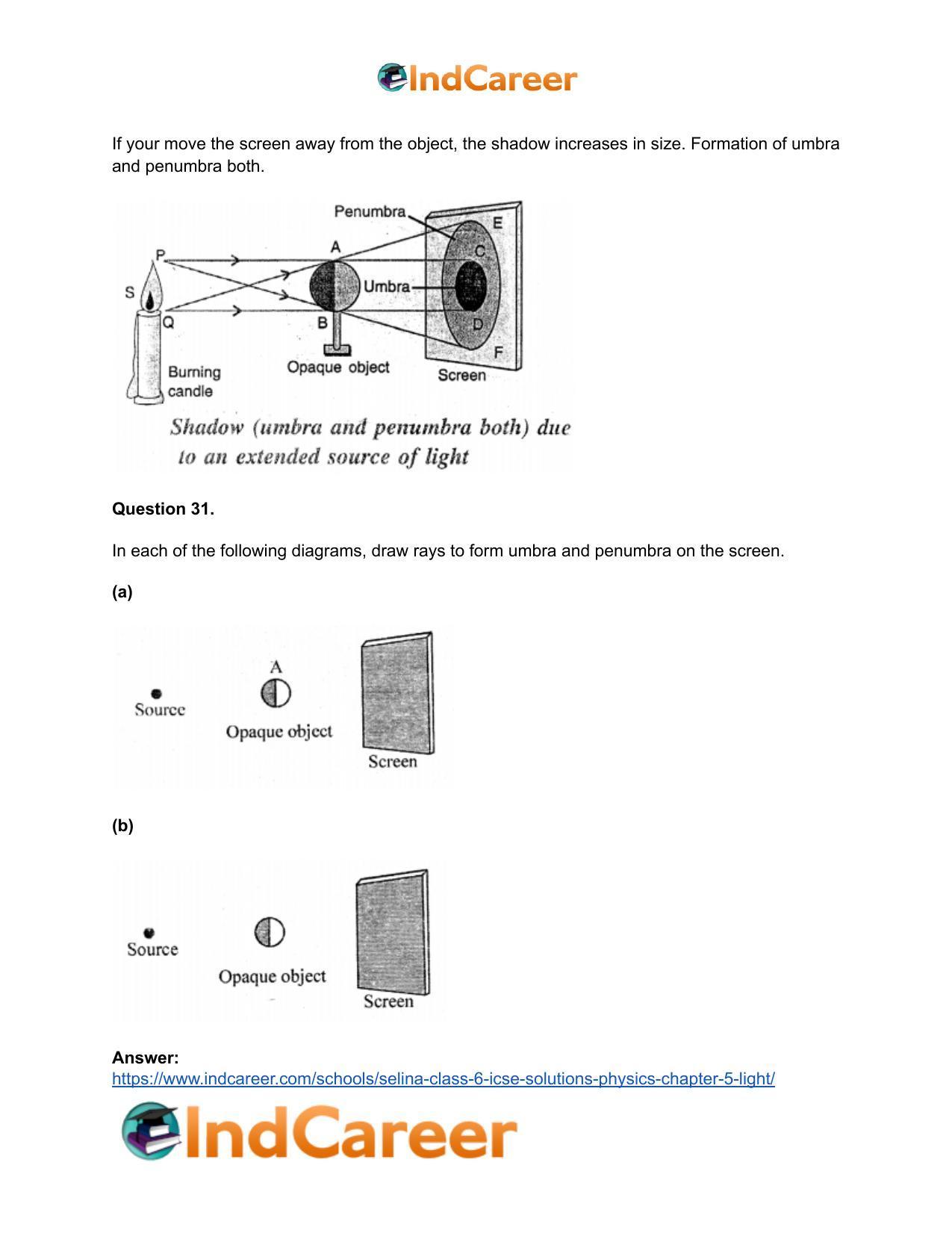 Selina Class 6 ICSE Solutions Physics : Chapter 5- Light - IndCareer Docs