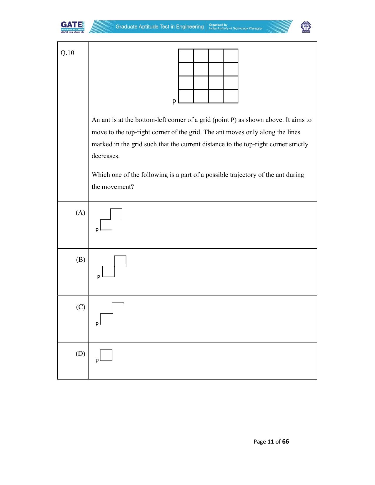GATE 2022 Mathematics (MA) Question Paper - IndCareer Docs